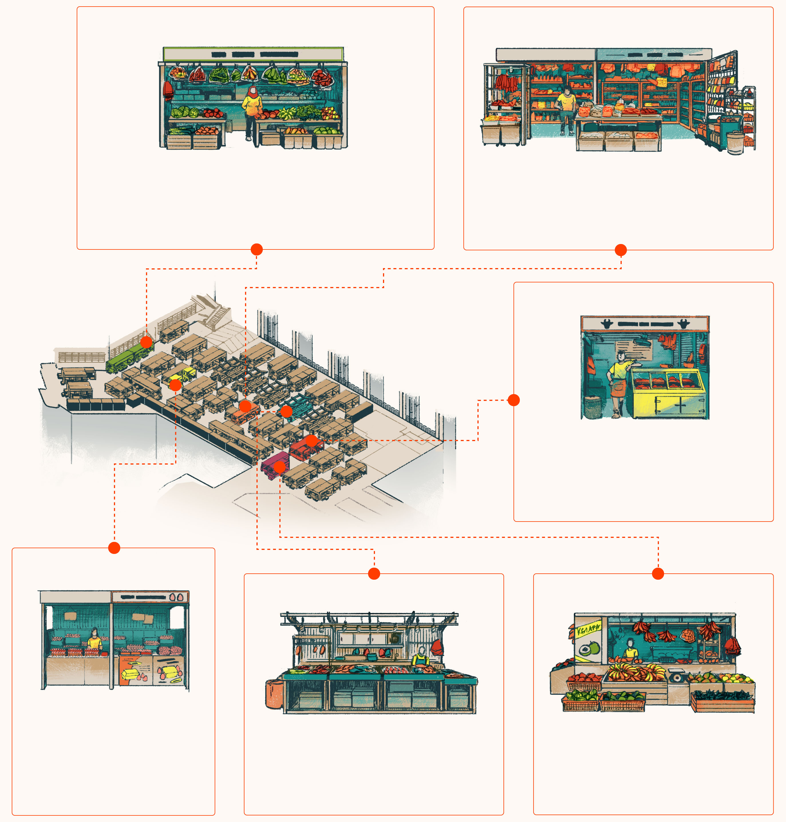 Pasar - Kontinentalist